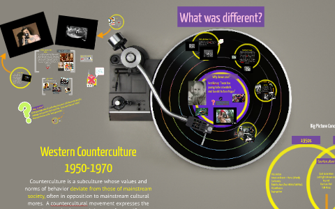 Western Counterculture 1950-1970 by Megan Hackney on Prezi