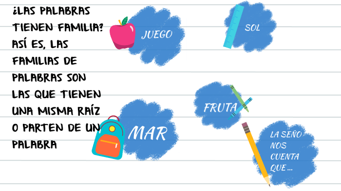 FAMILIA DE PALABRAS by maria vazquez on Prezi