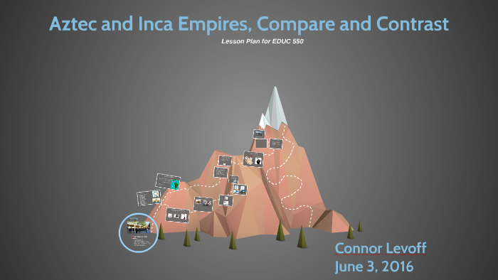 Aztec and Inca Empires, Compare and Contrast by Connor Levoff on Prezi