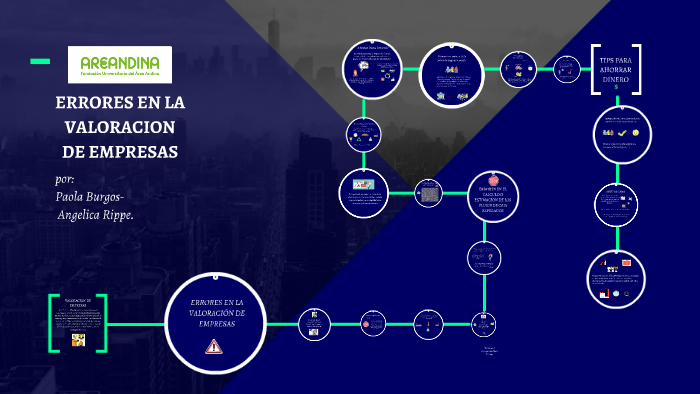 VALORACION DE EMPRESAS by ANGELICA RIPPE on Prezi