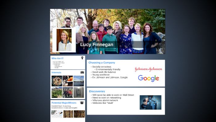 Meet Lucy Finnegan: Aspiring Accountant by Lucille Finnegan on Prezi