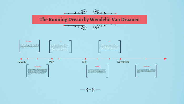 The Running Dream by Wendelin Van Draanen by Amanda Angstadt on Prezi