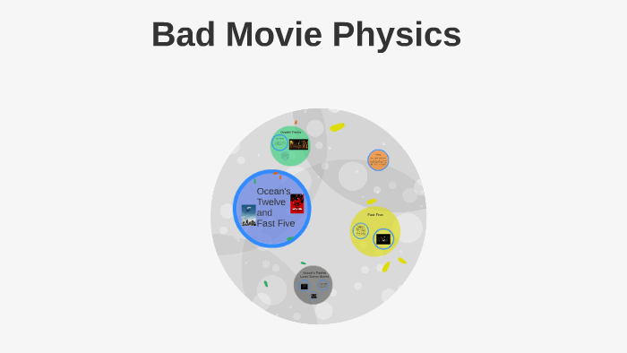Bad Movie Physics by Erica Wilson on Prezi