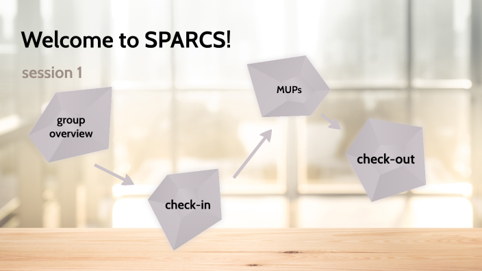 SPARCS: Session 1 by Mary Voight on Prezi