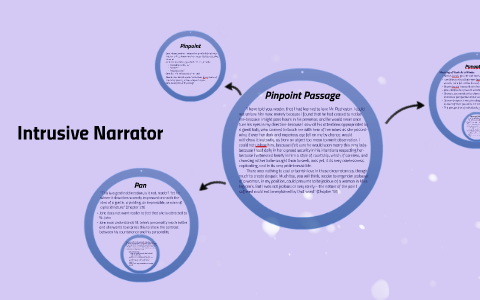Intrusive Narrator by Bailee Braun on Prezi