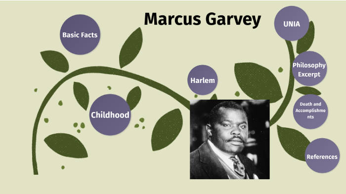 Marcus Garvey by Grace Chapman on Prezi