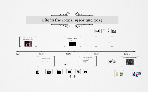 Life in the 1920s and 1930s by Maggie Quam on Prezi