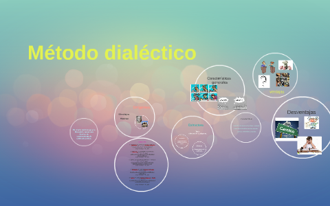 Método dialectico by stephanie PG on Prezi