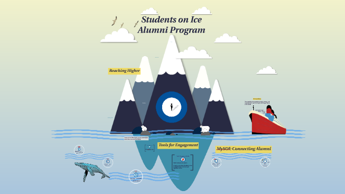Guide to SOI Alumni Program by Gabrielle Foss