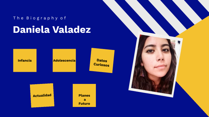 Actividad 2. Unidad 4. Valadez Daniela by Daniela Valadez Muñoz on Prezi