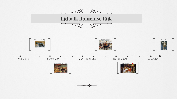 tijdbalk Romeinse Rijk by P. Pietje on Prezi