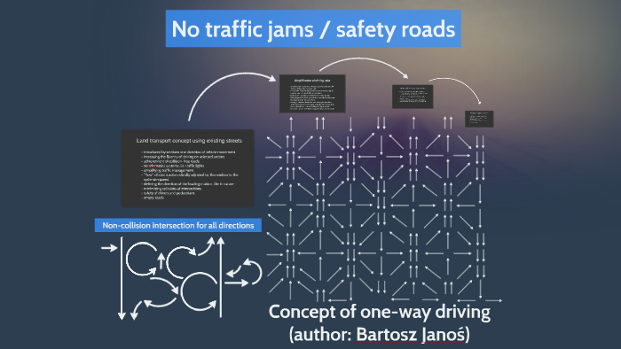 Concept of one-way driving by Bartosz Janoś on Prezi