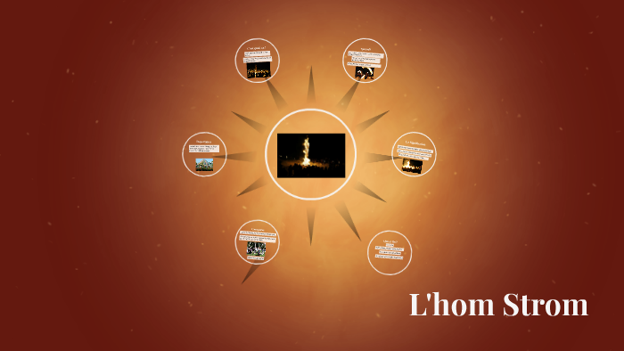 L'hom Strom by Daniel Chen on Prezi