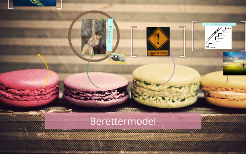 Berettermodel by Emil Dalsgaard Therkelsen on Prezi
