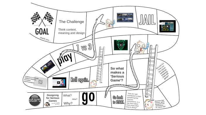 Game Design - An intro to designing for serious games by Vanessa ...