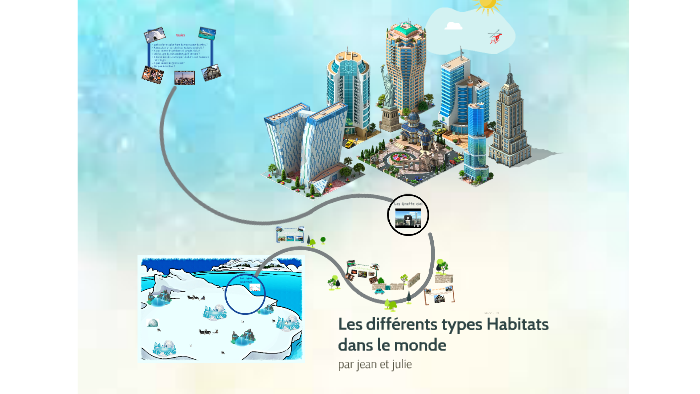 Différents types d'habitats à travers le monde by julie vigier on Prezi
