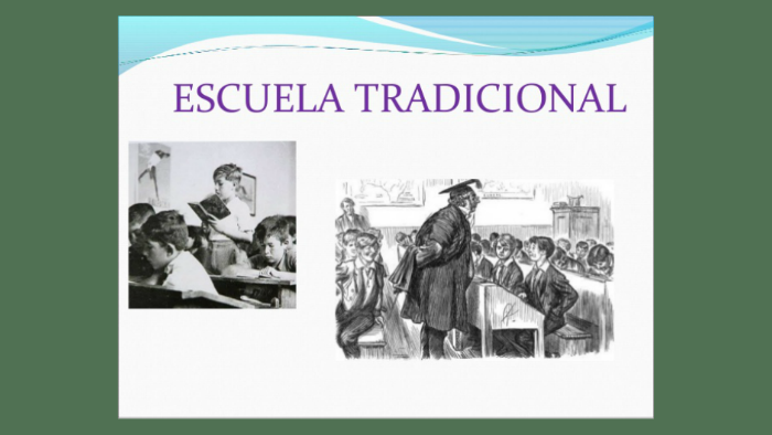 Escuela Tradicional Vs Escuela Moderna By Nahuel Llanos