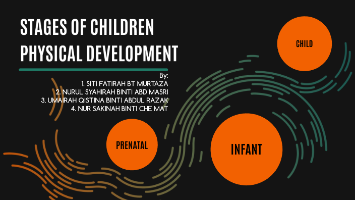 stages of Children's Physical Development by Siti Fatirah on Prezi