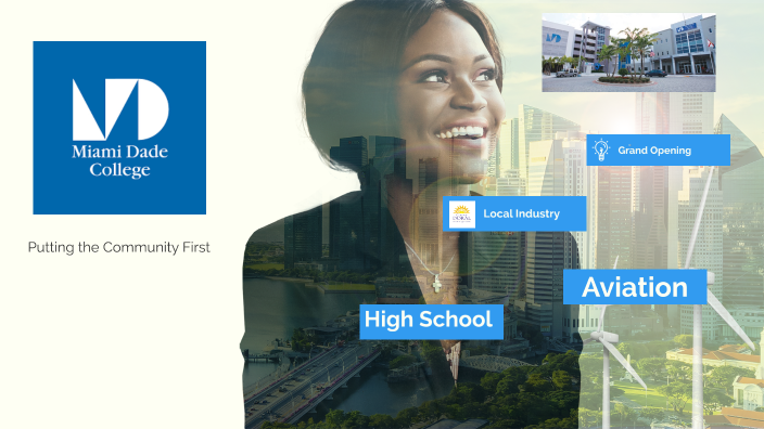 MDC West Campus by gilberto alvarado on Prezi