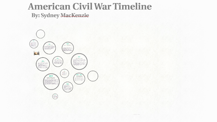 American Civil War by Sydney Mackenzie on Prezi