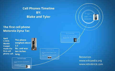 Cell Phones Timeline by Tyler Olinger on Prezi