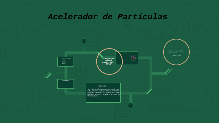 Acelerador de Partículas by penelope dos santos on Prezi
