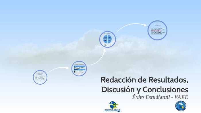 Redacción de Resultados, Discusión y Conclusiones by Yescenia Cardenas ...
