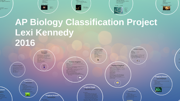 Biology Classification Project by Lexi Kennedy on Prezi