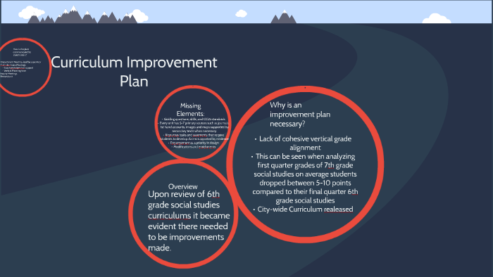 Curriculum Improvement Plan by Andra Ommen on Prezi