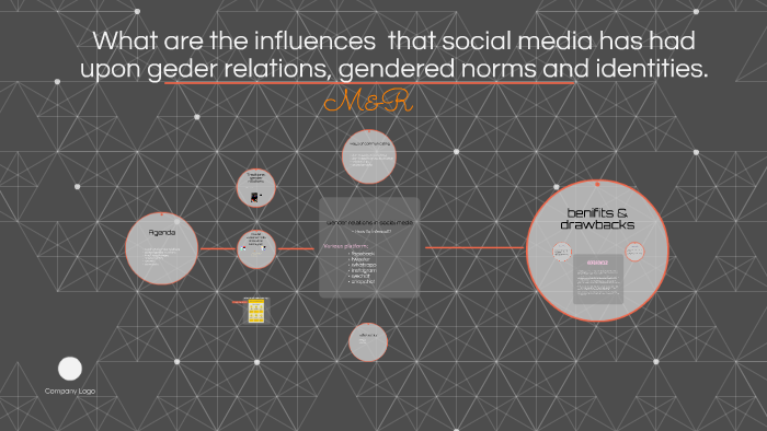 gender relations in social media by Jin Ren on Prezi