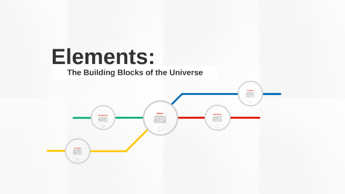 The Building Blocks of the Universe by Alex Billiu on Prezi