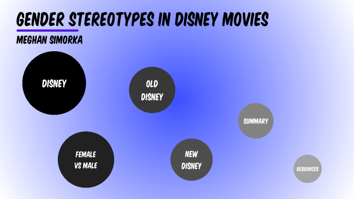 gender stereotypes in Disney movies by Meghan Simorka on Prezi