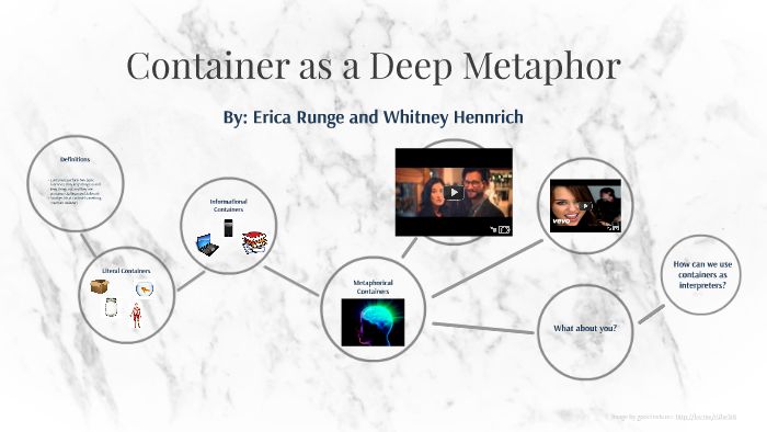 Container as a Deep Metaphor by Whitney Hennrich on Prezi