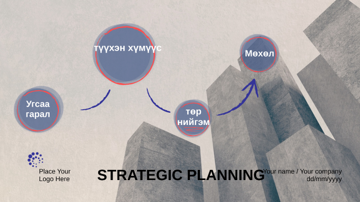 Altan ordnii uls by erhemhfusak duifhwiekfh1 on Prezi