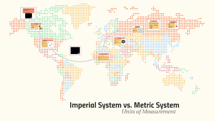 Imperial System vs. Metric System by Kelsey Hammond on Prezi