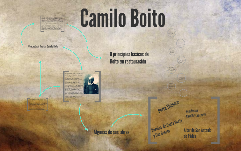 Camillo Boito by ALBERTO MARTINEZ on Prezi