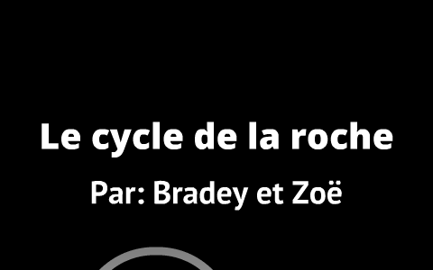 Le cycle de la roche by Bradey Rosettani on Prezi