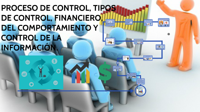 CONTROL DE OPERACIONES by Alexa morales on Prezi