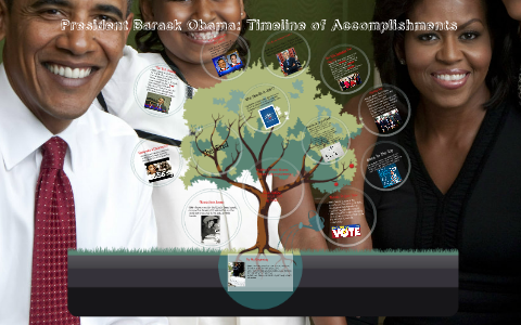 President Barack Obama: Timeline of Accomplishments by Taryn Hartley on ...