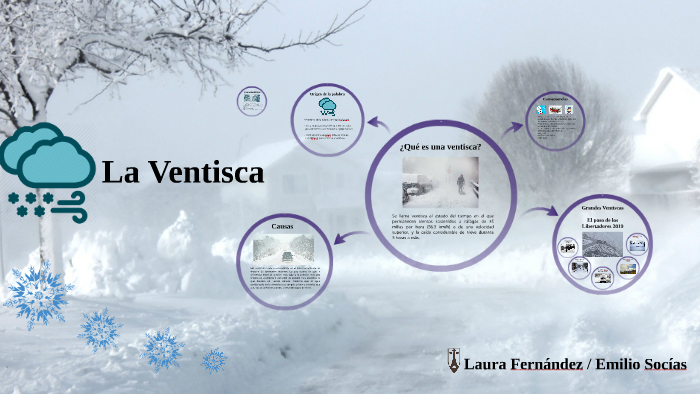 Las Ventiscas by prezi sjt on Prezi
