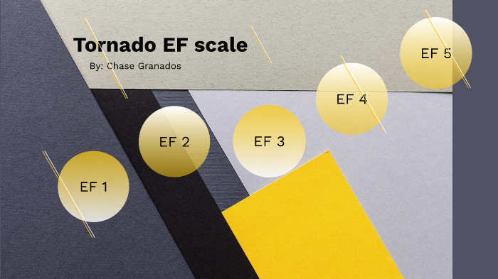 Tornado EF scale by Chase Granados on Prezi
