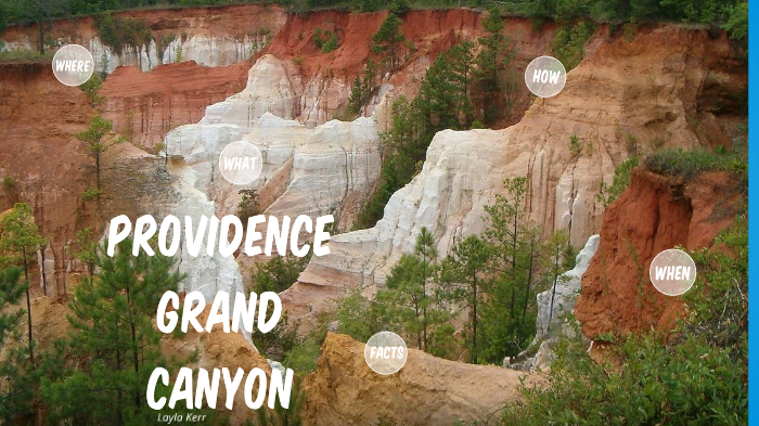 The Little Grand Canyon by Layla Kerr on Prezi