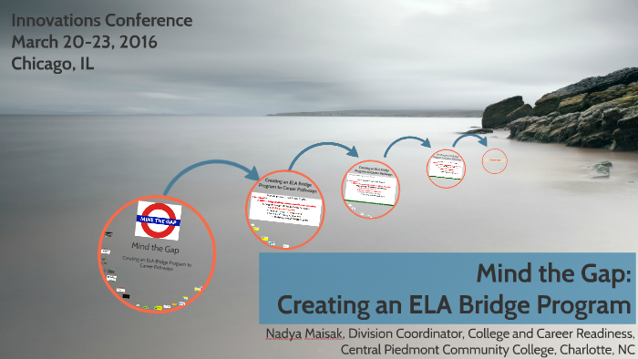 Creating an ELA Bridge Program to Career Pathways by nadya maisak on Prezi