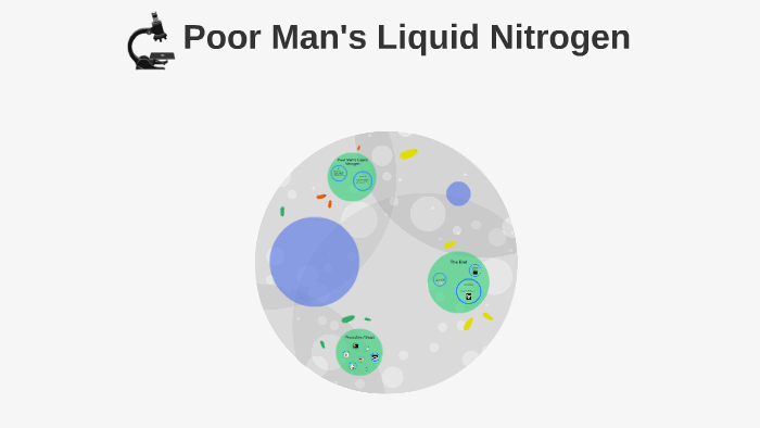Poor Man's Liquid Nitrogen by on Prezi