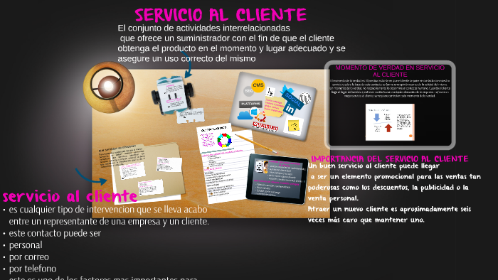 servicio al cliente by maria moralez on Prezi
