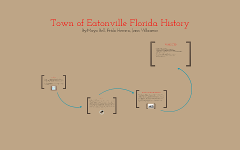 Town of Eatonville Florida History by MFJ BHV on Prezi
