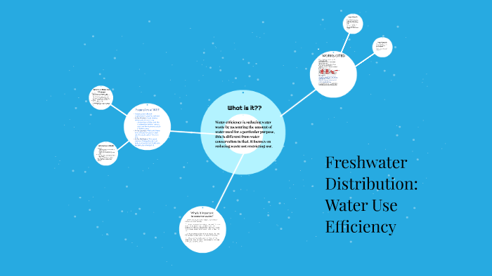 Freshwater Distribution: WATER USE EFFICIENCY by Madison Mendyk on Prezi