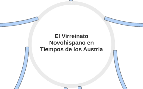 El Virreinato Novohispano en Tiempos de los Austria by Sofía Martínez Parente García on Prezi