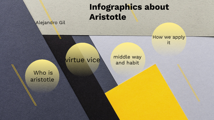 Infographics about aristotle by Alejandro Gil A on Prezi