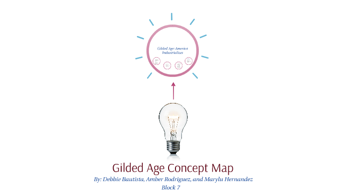 Gilded Age Concept Map by Marylu Hernandez on Prezi